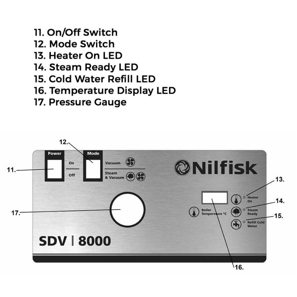 ᐈ Hidrolimpiadora Nilfisk SDV8000【Consulte Descuentos】 | Corrales